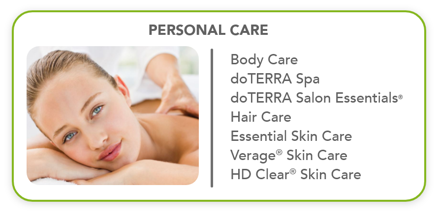 Doterra